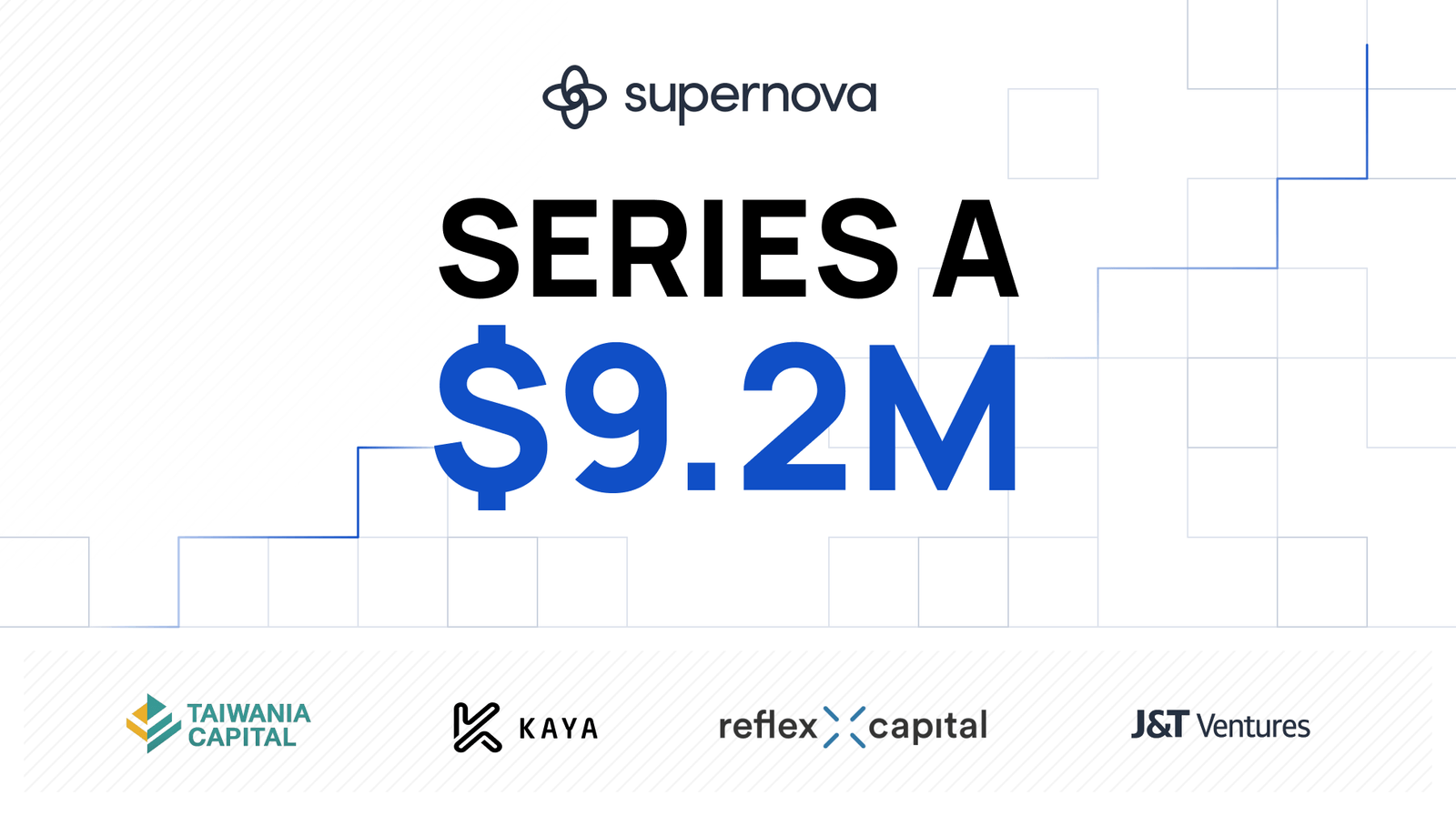 How to Use Figma Branching & Versioning for Your Component Library – Blog – Supernova.io